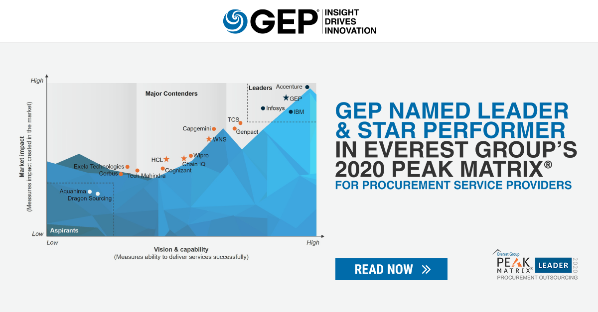 Everest Group 2020 PEAK Matrix: Procurement Outsourcing Service ...
