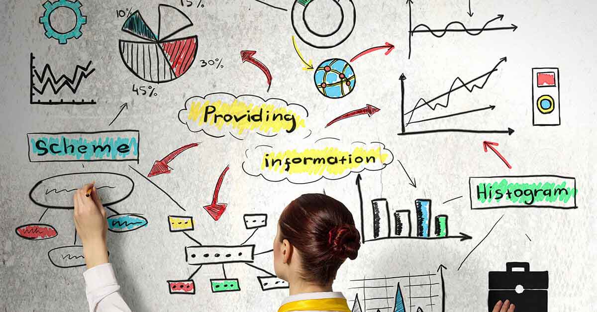Procurement Intelligence - Benefits, Technology Enablers & Best ...