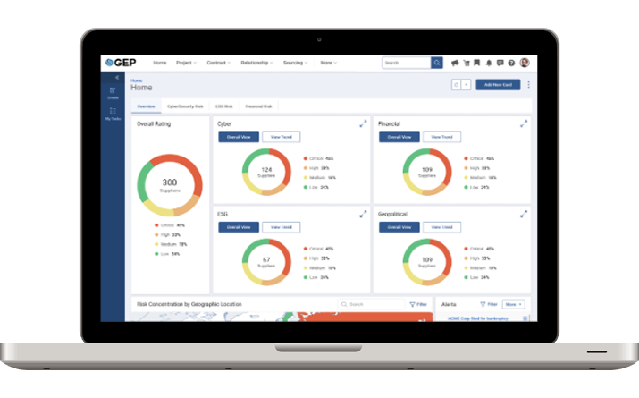 THIRD-PARTY RISK MANAGEMENT SOLUTION | GEP
